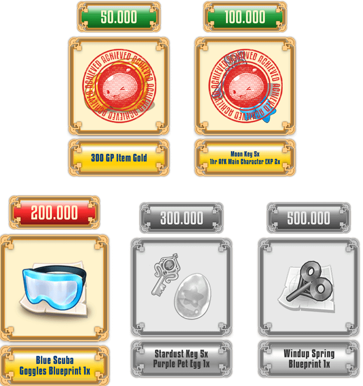 RAGNAROK IDLE ADVENTURE PLUS | PRE-REGISTER NOW!